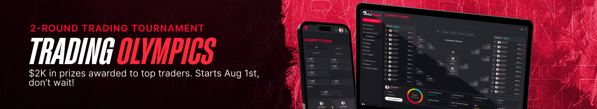 What's a Trading Tournament and Why You Need To Join One?
