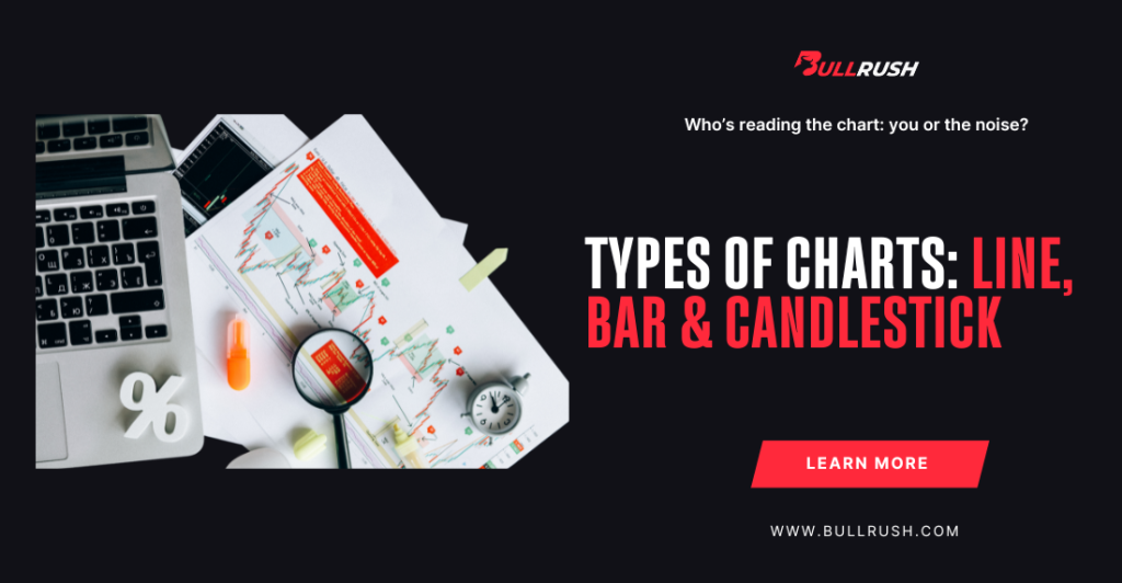 Types of Charts: Line, Bar & Candlestick