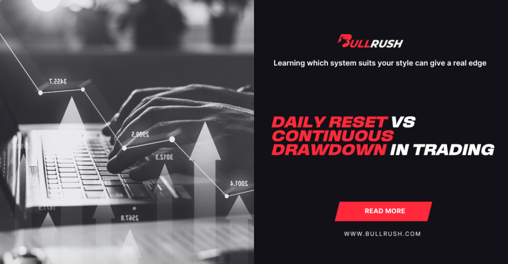 Daily Reset vs Continuous Drawdown in Trading - BullRush